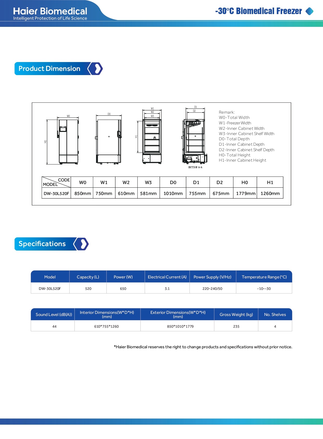 DW-30L520F Haier Biomedical Tủ đông y sinh
