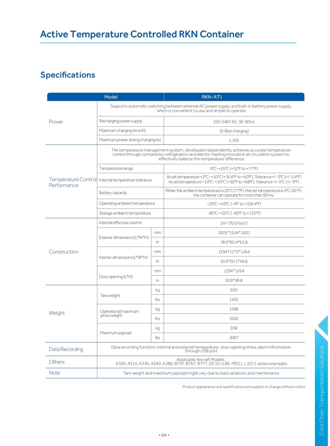 RKN-AT1 Haier Biomedical Container điều khiển nhiệt độ trong vận chuyển ...